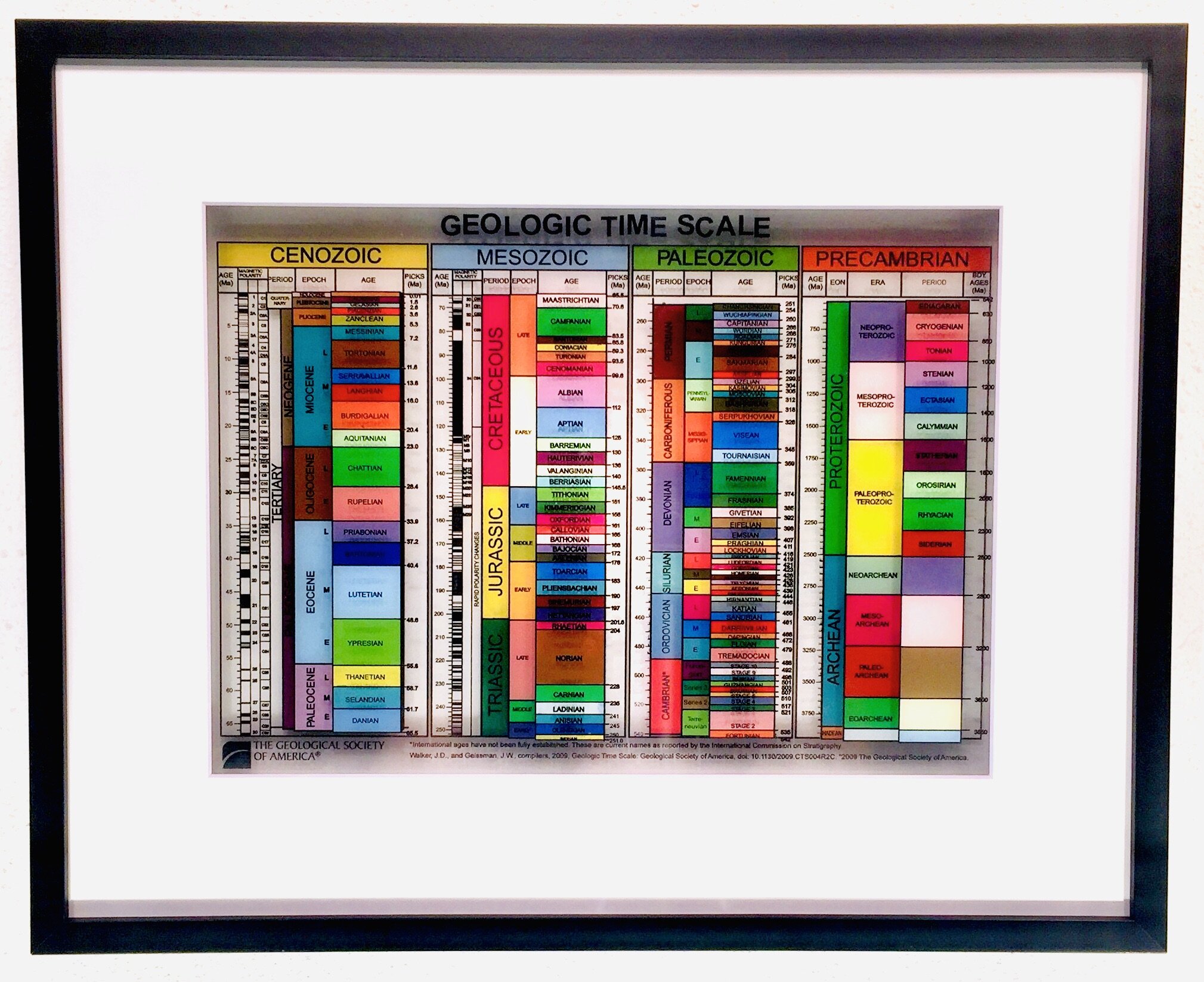 Geologic Time Scale — 3D Art and More