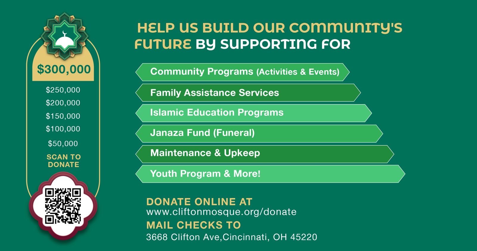 Donate — Clifton Mosque