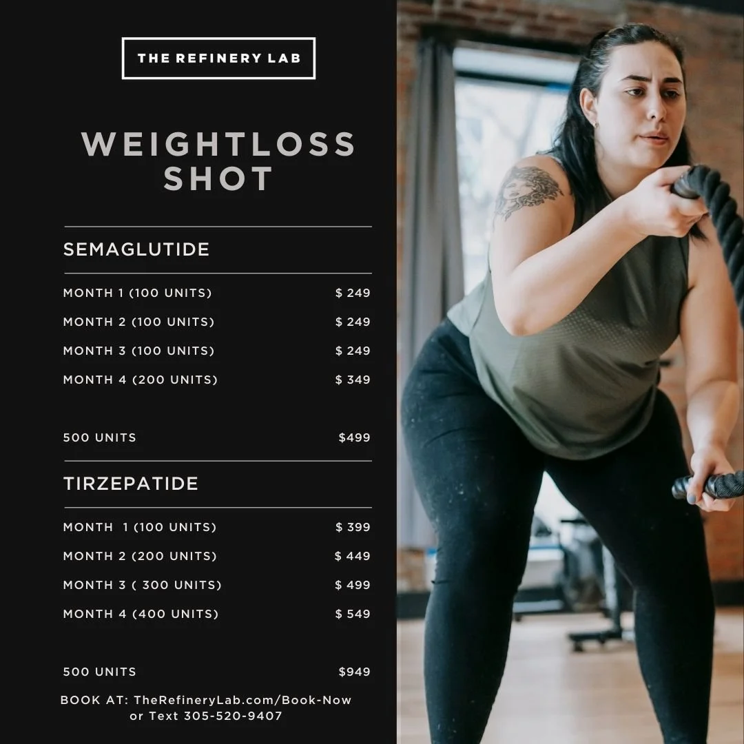 Semaglutide Weight Loss — The Refinery Lab