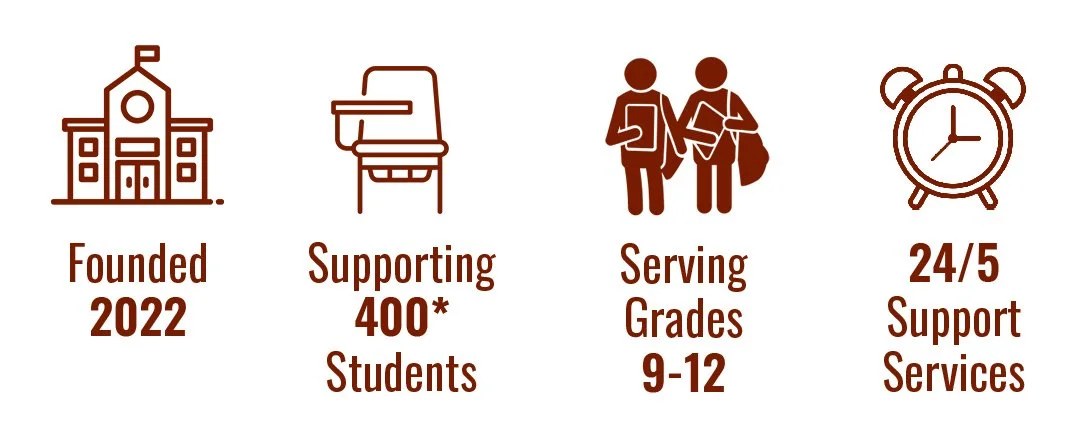 SEED LA — The SEED Foundation