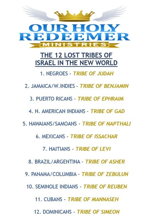 The 12 Lost Tribes of Israel in the New World Chart — Our Holy Redeemer ...