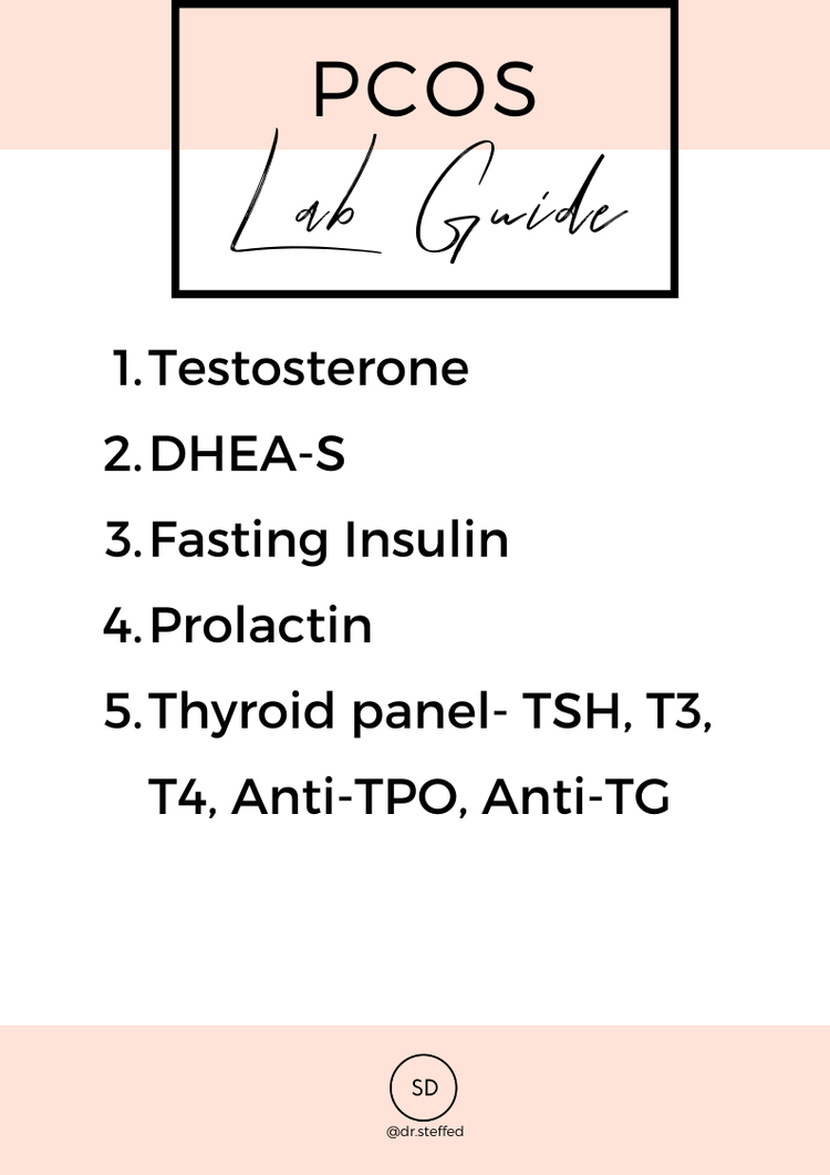 PCOS Symptoms — Dr.Steffe D'Ornellas ND