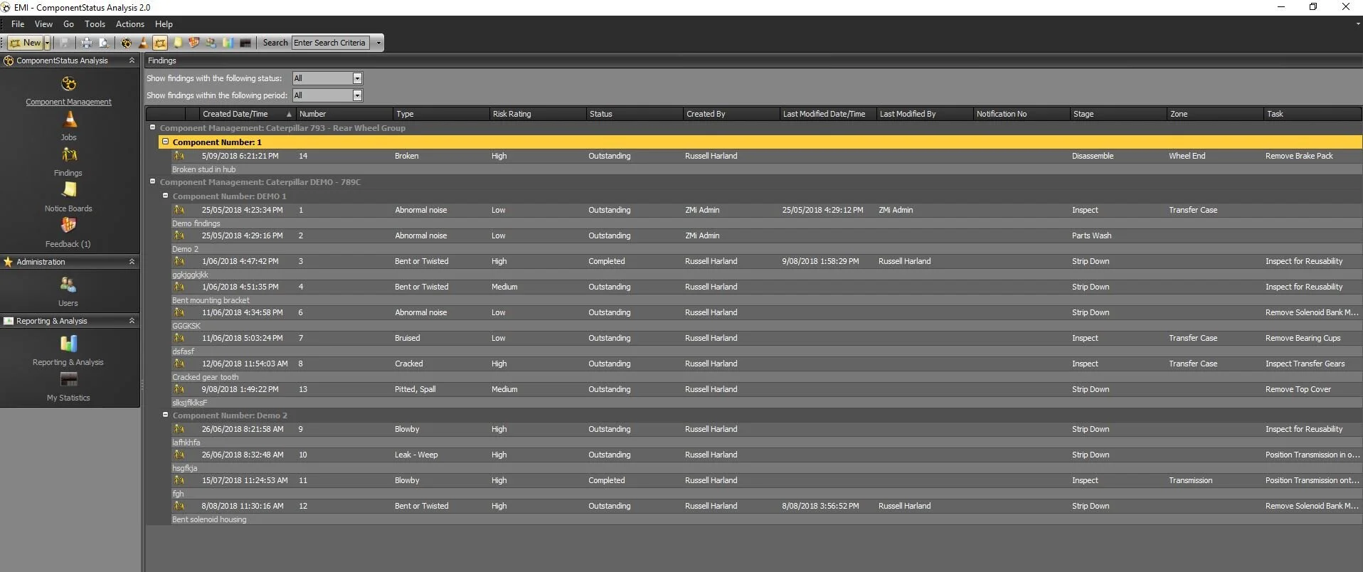 ComponentStatus — Equipment Management International