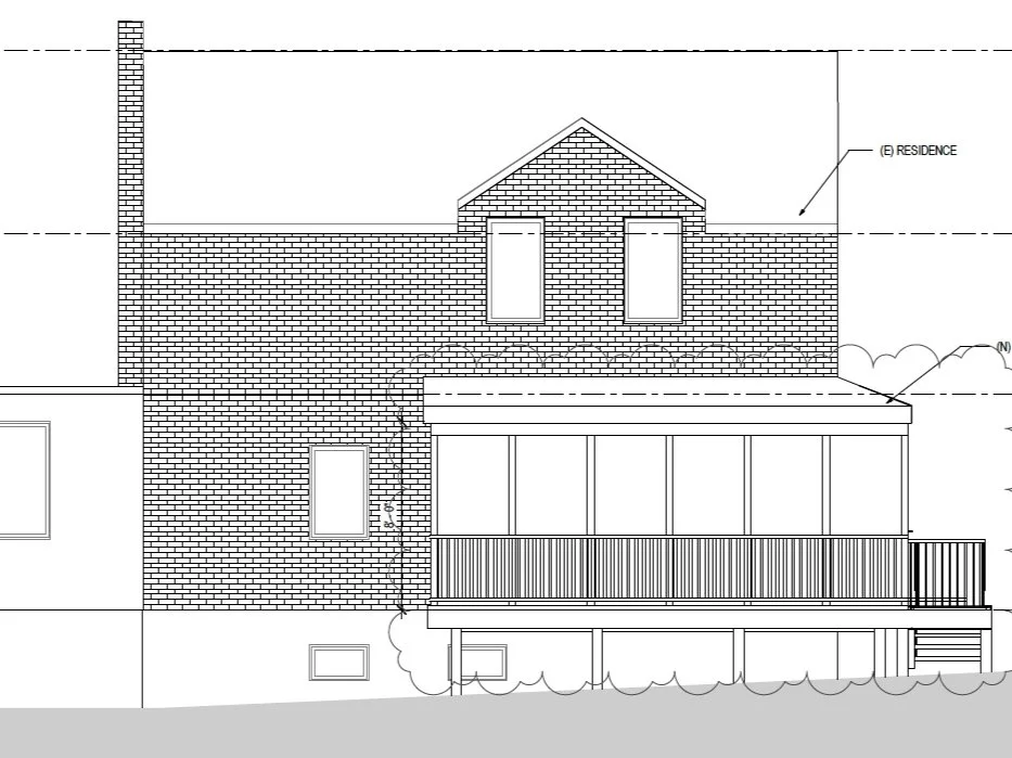 Full Circle Development