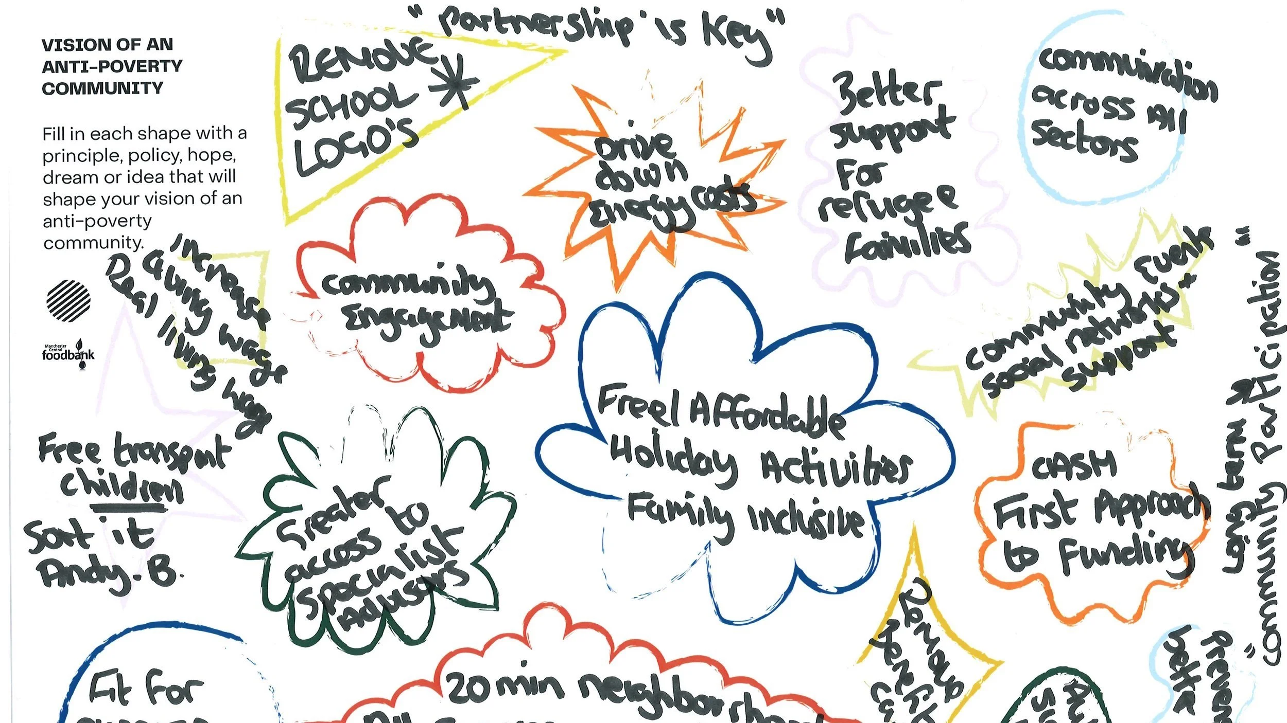 →BUILDING AN ANTI-POVERTY COMMUNITY — SOMETHING TO AIM FOR