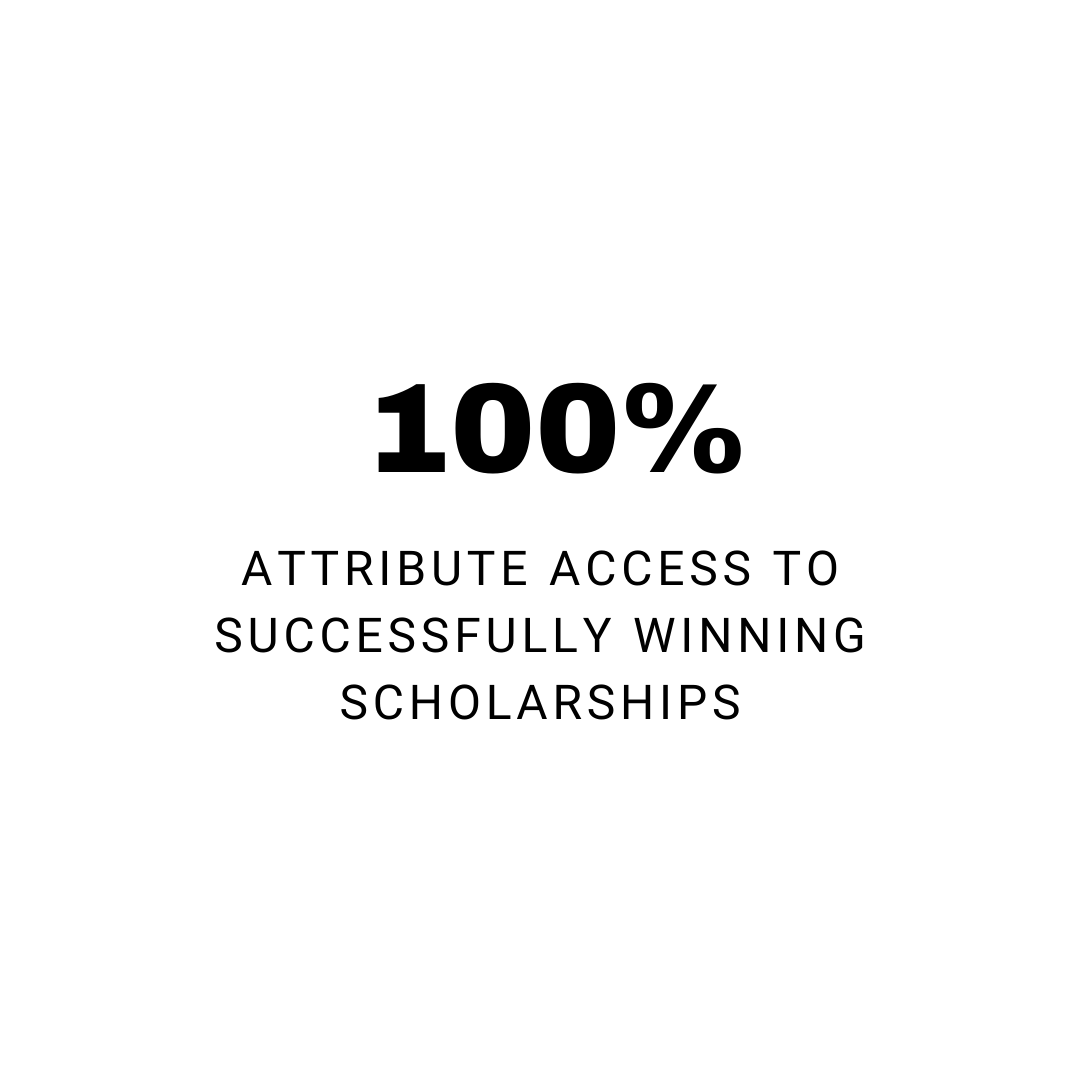 Access Online — Nyah Project