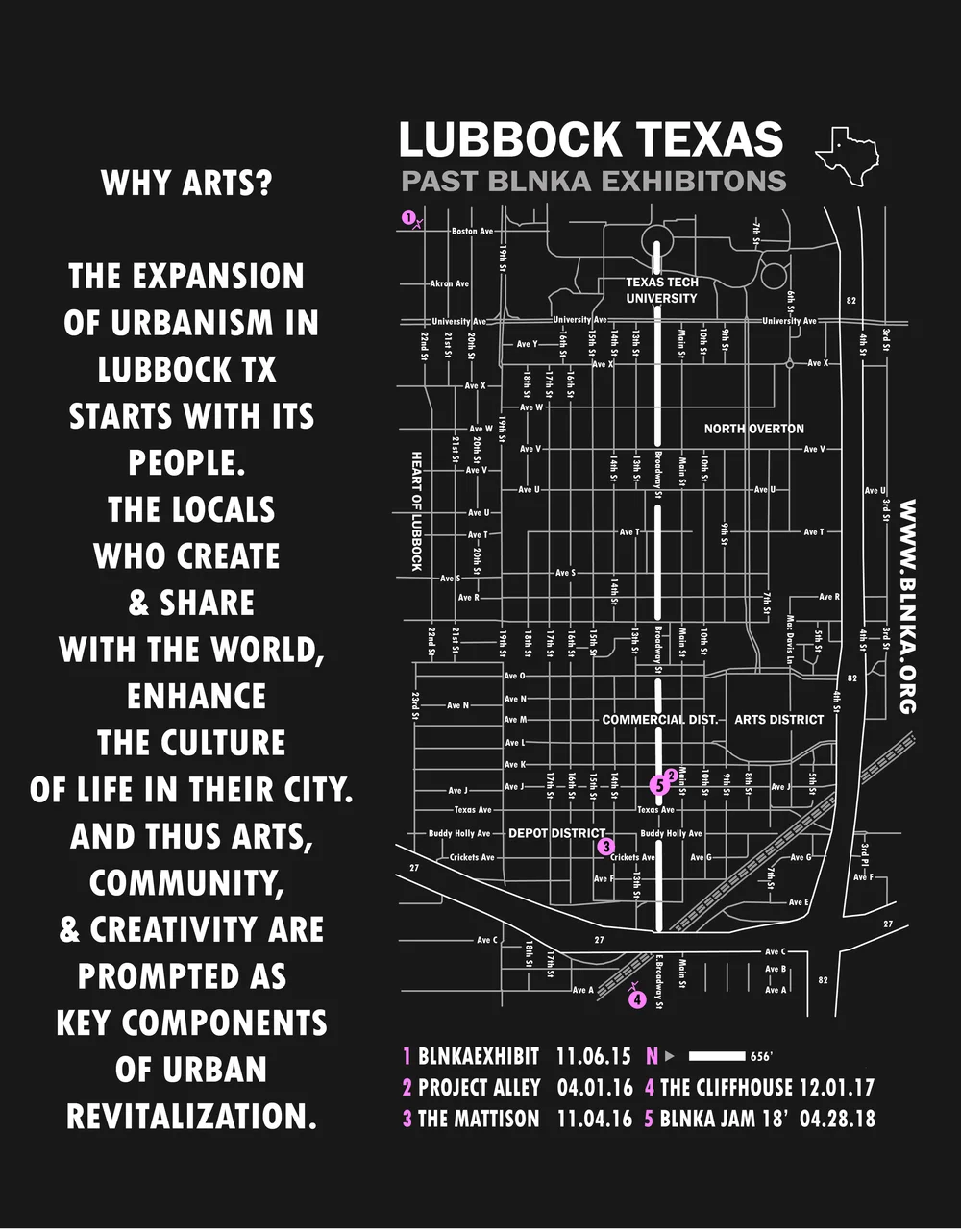 Mapping - LBK — BLNKA