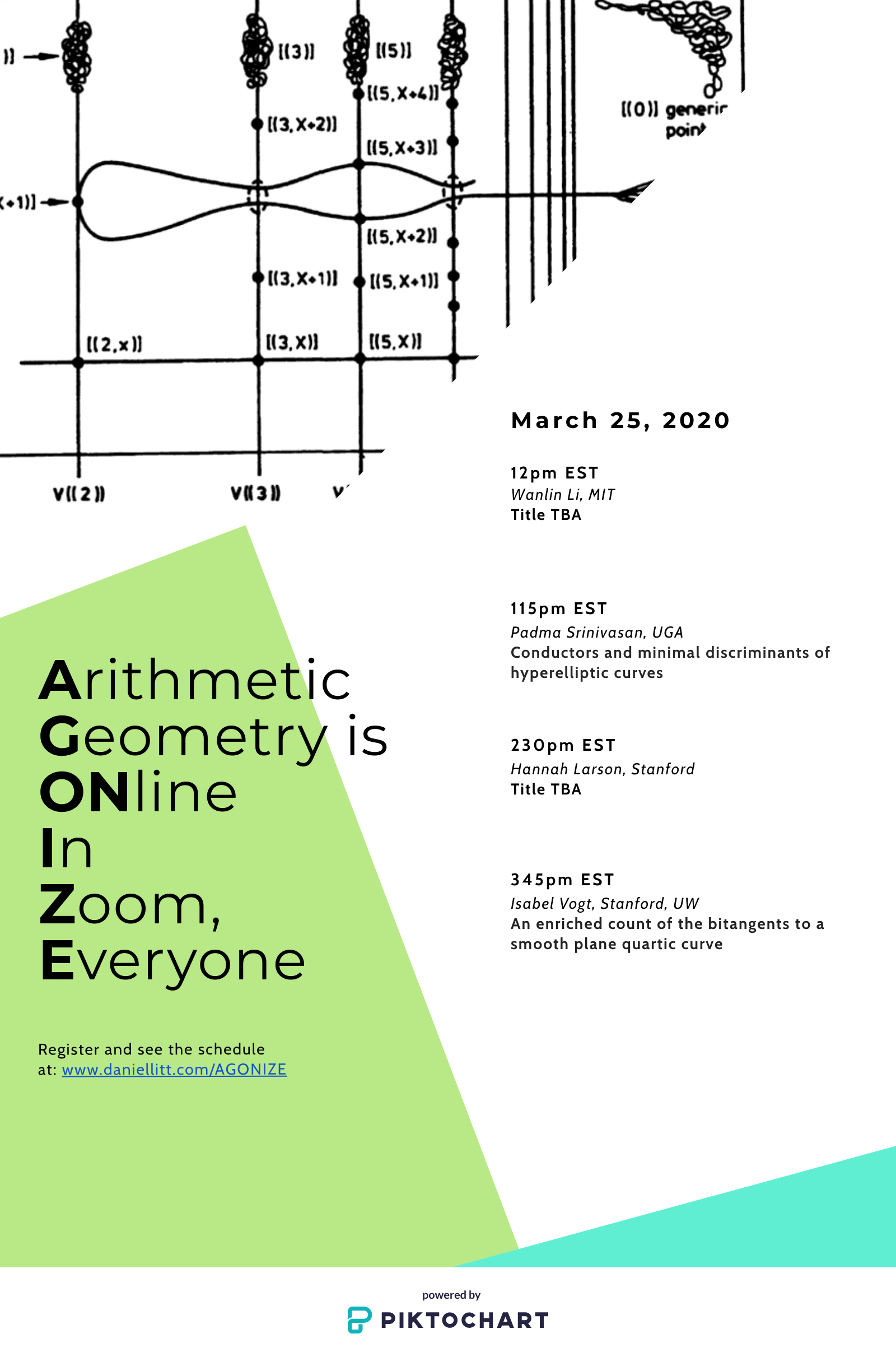 AGONIZE — Daniel Litt