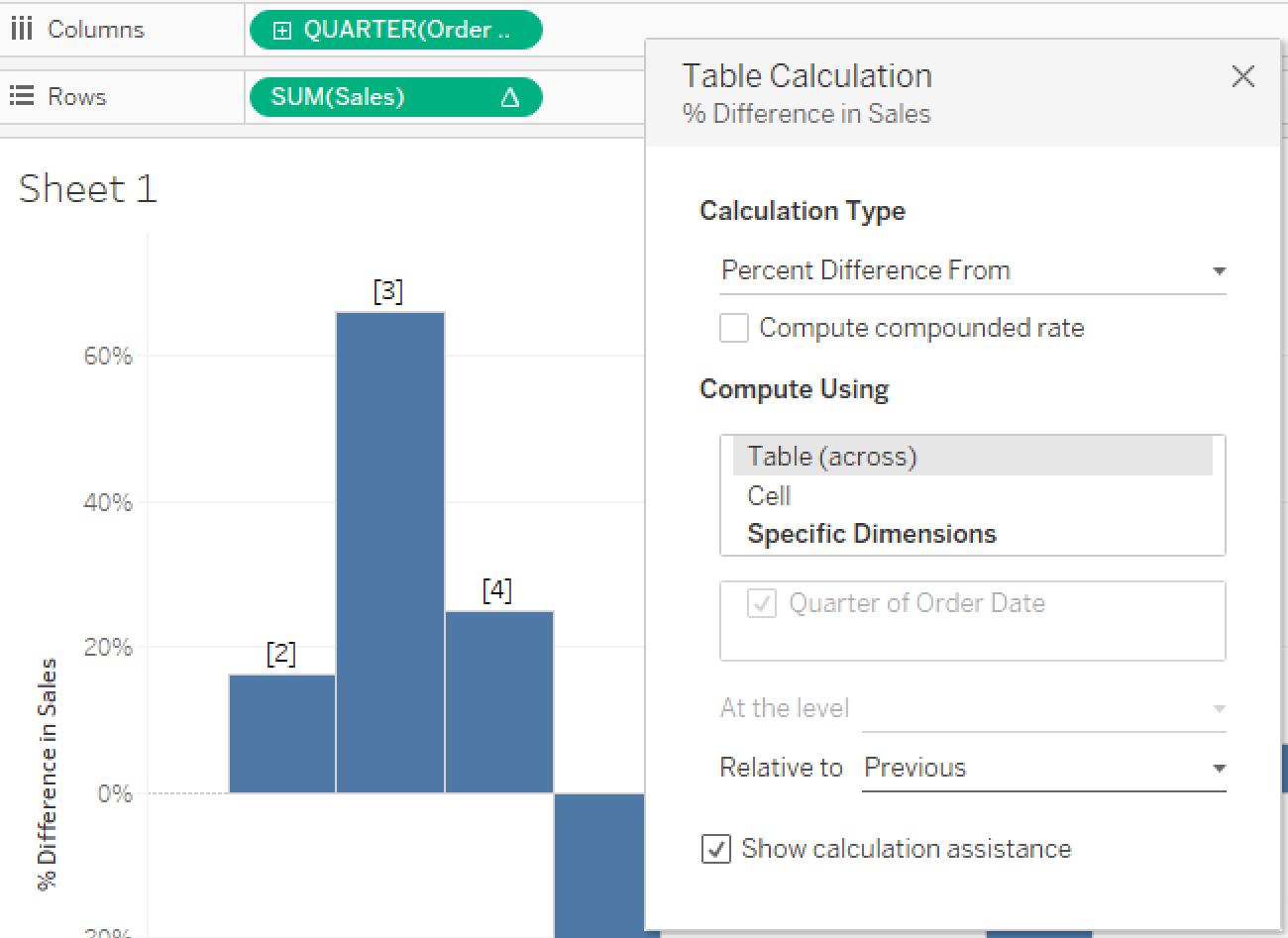 Comparing Year Over Year in Tableau — OneNumber