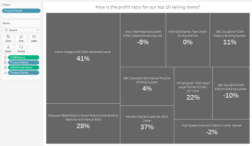 How to Create Color-Changing Labels in Tableau — OneNumber