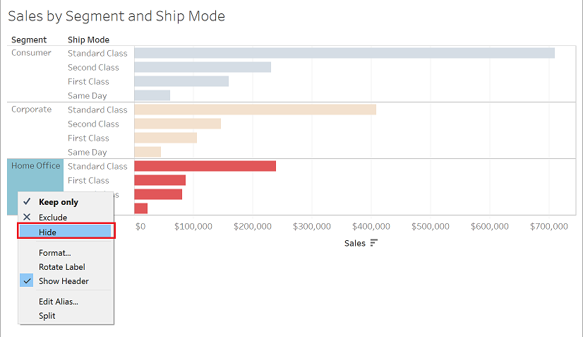 How to Show Hidden Data in Tableau — OneNumber