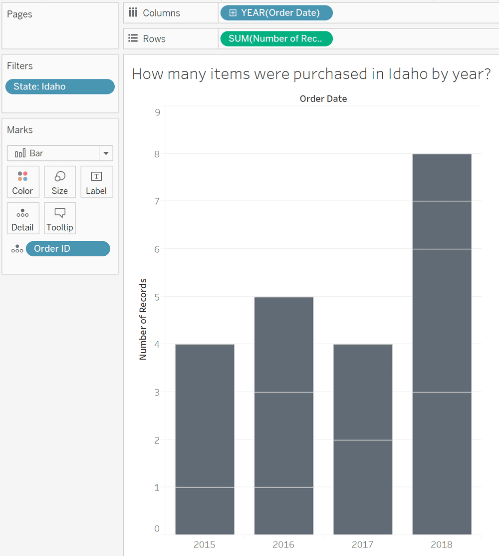 How to Create Individualized Bar Charts — OneNumber