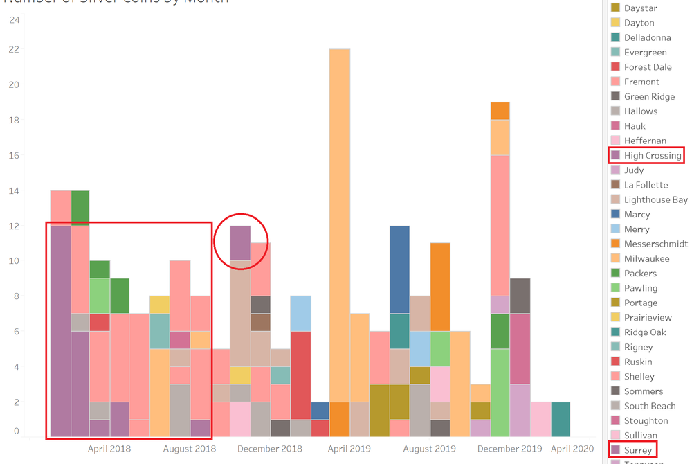 Tableau Color Palettes with Many Colors (40+) — OneNumber