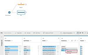 How to Build a Row Level Permissions Model for Several Tiers of Users ...