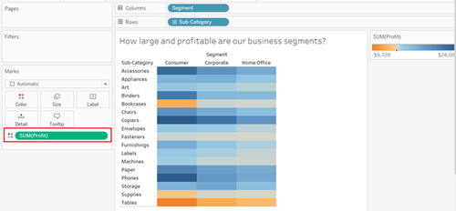 Nested IF Statements in Tableau — OneNumber