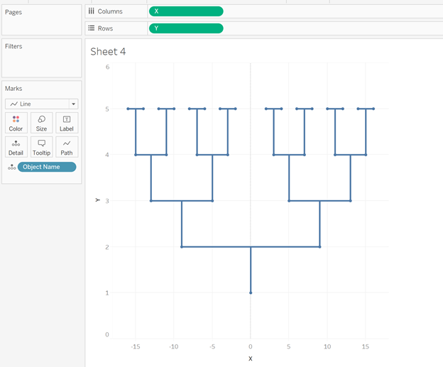 Visualizing My Family Tree in Tableau — OneNumber