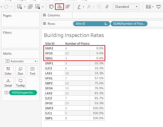 How to Set Up a Nested Sort on Multiple Fields in Tableau — OneNumber