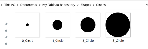 How to Keep Shapes from Resizing in Tableau — OneNumber