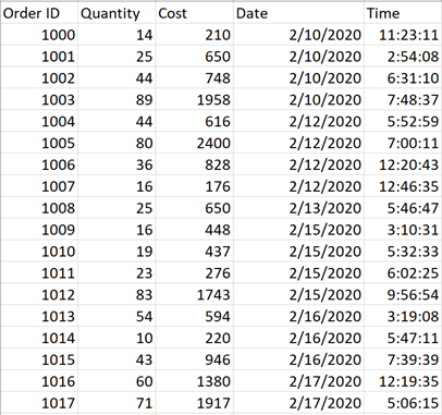 How to Combine Date and Time Fields into a Single DateTime Field in ...