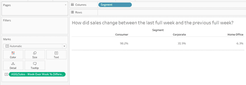 How to Compare the Last Complete Week to the Previous Complete Week in ...