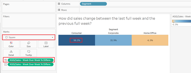 How to Compare the Last Complete Week to the Previous Complete Week in ...