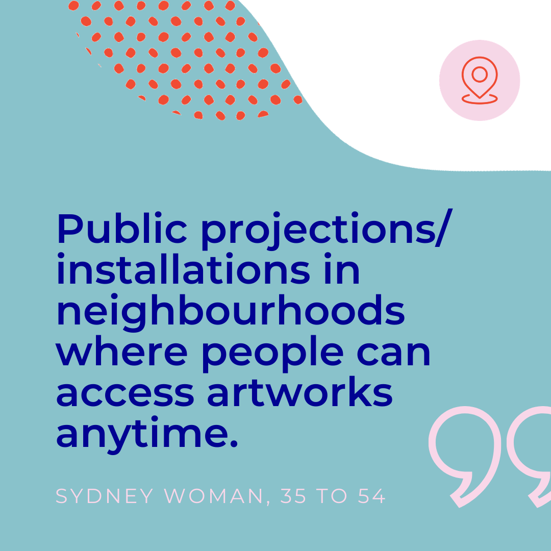 Audience Outlook Monitor — Patternmakers