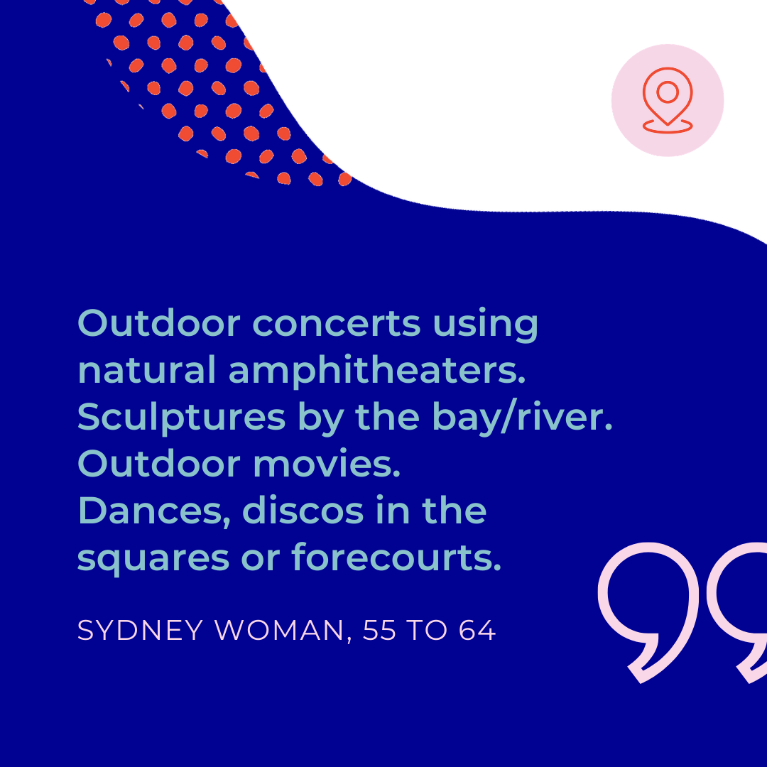 Audience Outlook Monitor — Patternmakers