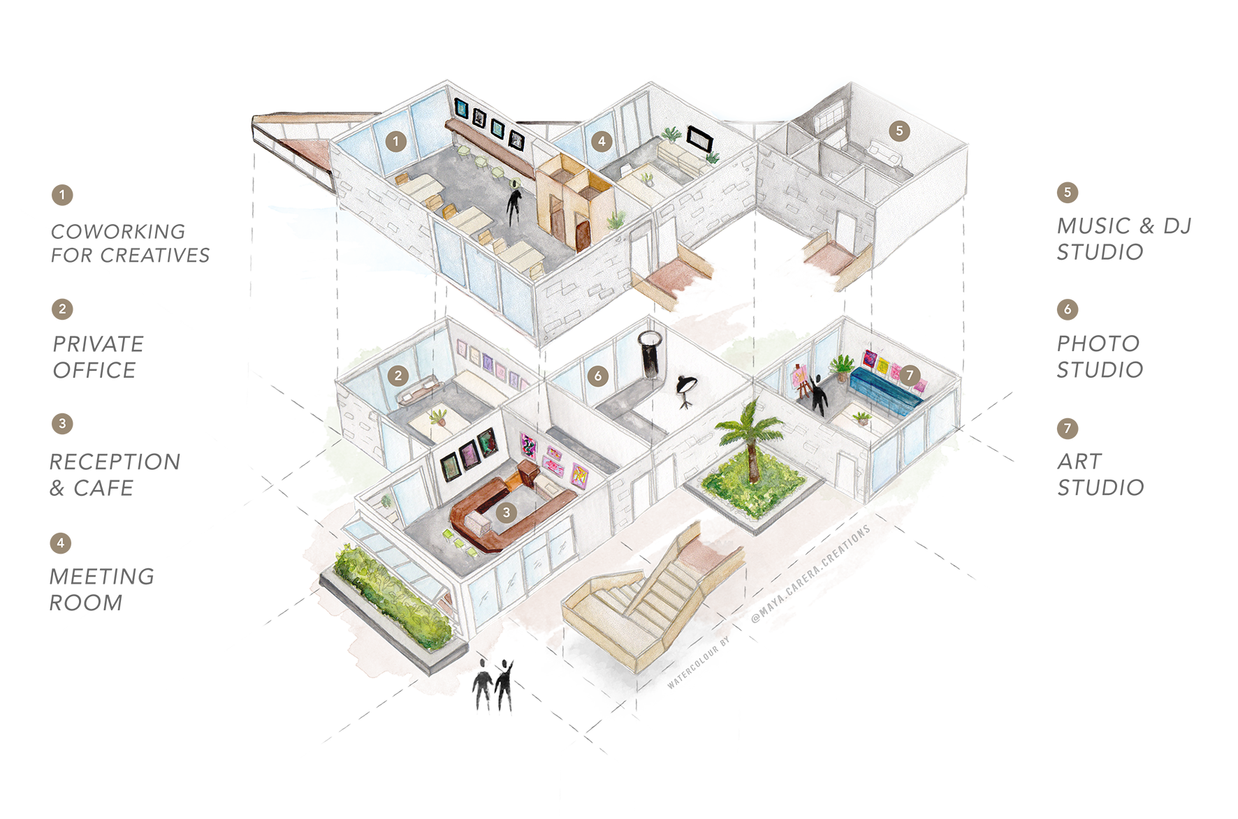 Genesis Creative Centre - Bali
