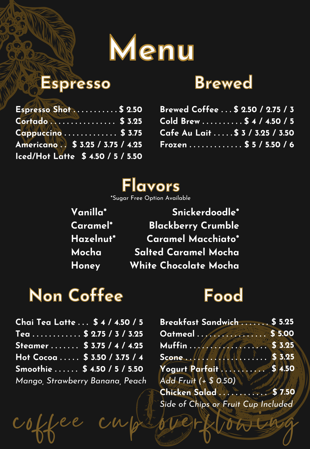 MENU — Coffee Cup Overflowing
