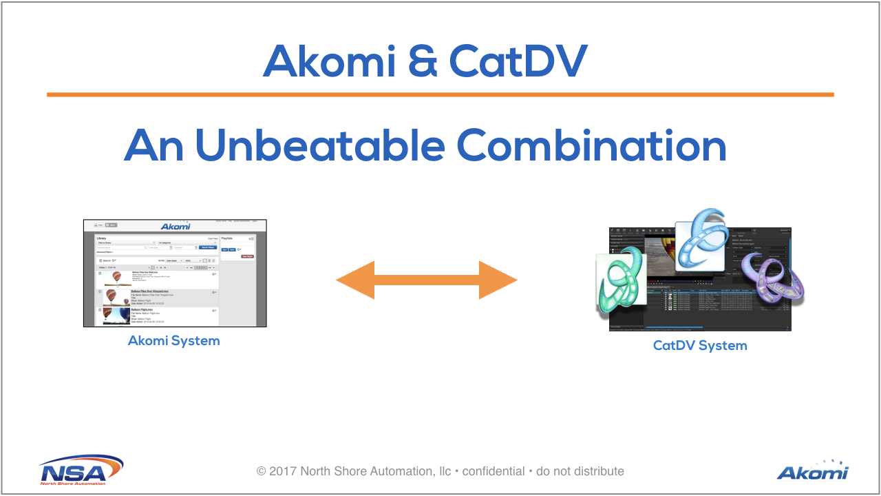 Akomi — North Shore Automation
