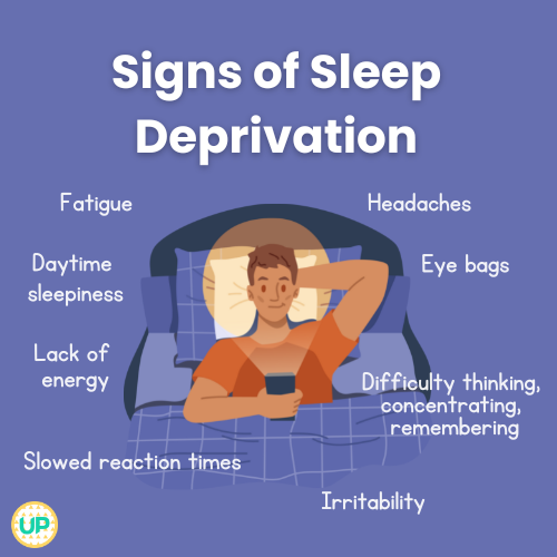 Sleep Deprivation in Teens: Its Affect on Academic Performance