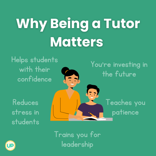 Why Being a Volunteer Tutor Is Important