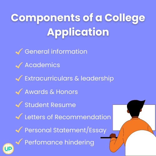 What to Expect During the College Application Process
