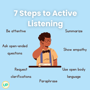What is Active Listening and How Can It Help in School?