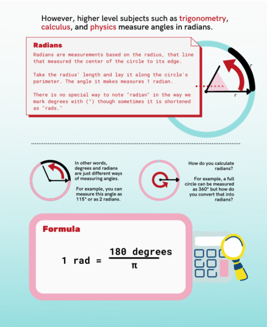 What are radians?
