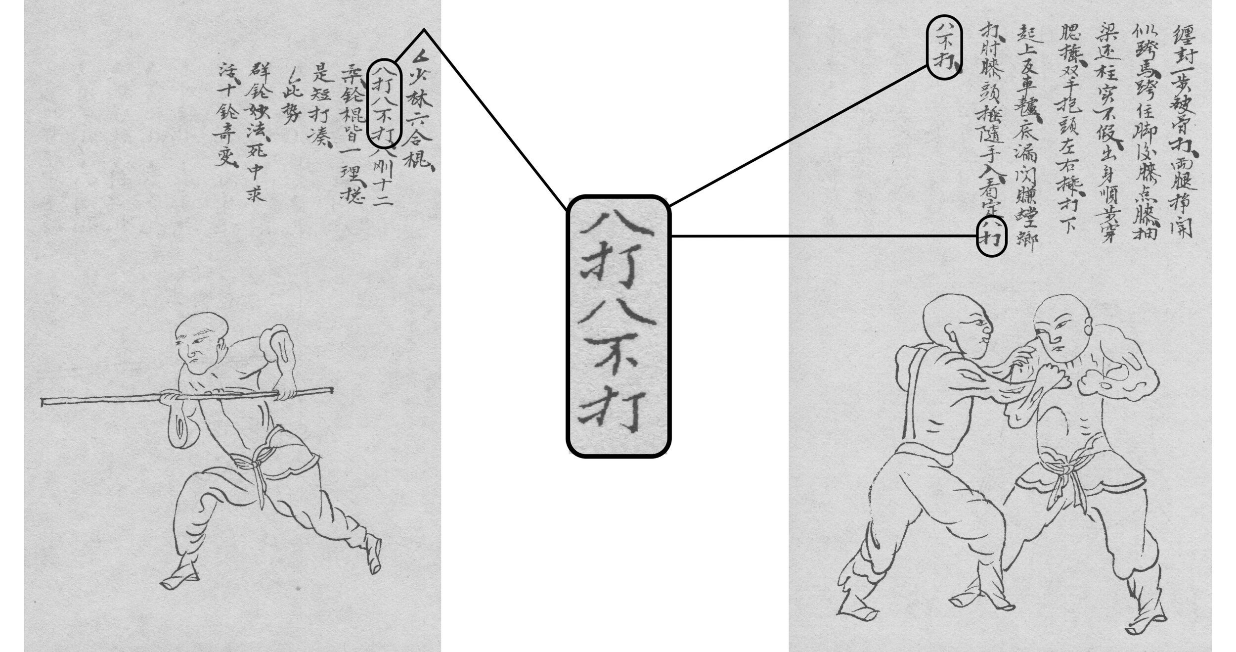 The 8 Forbidden Strikes of Mantis — The Ravenswood Academy