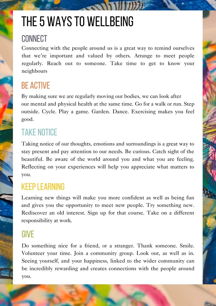 Boxes of Wellbeing — Everybody Arts