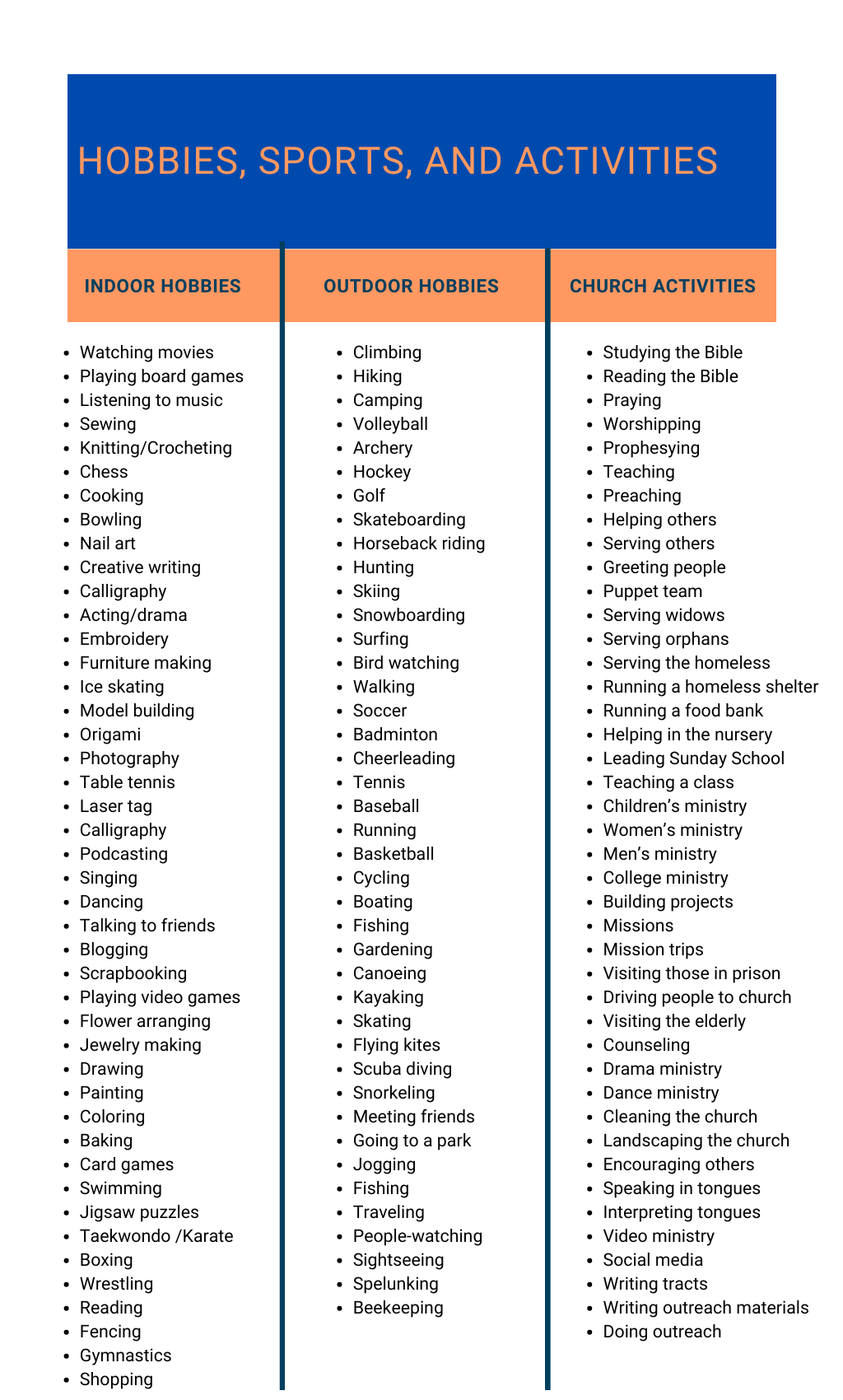 Talking about Family and Hobbies in English — Purposeful English