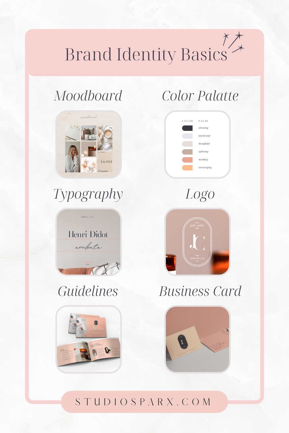 What is in a Brand Identity Package? — Studio Sparx