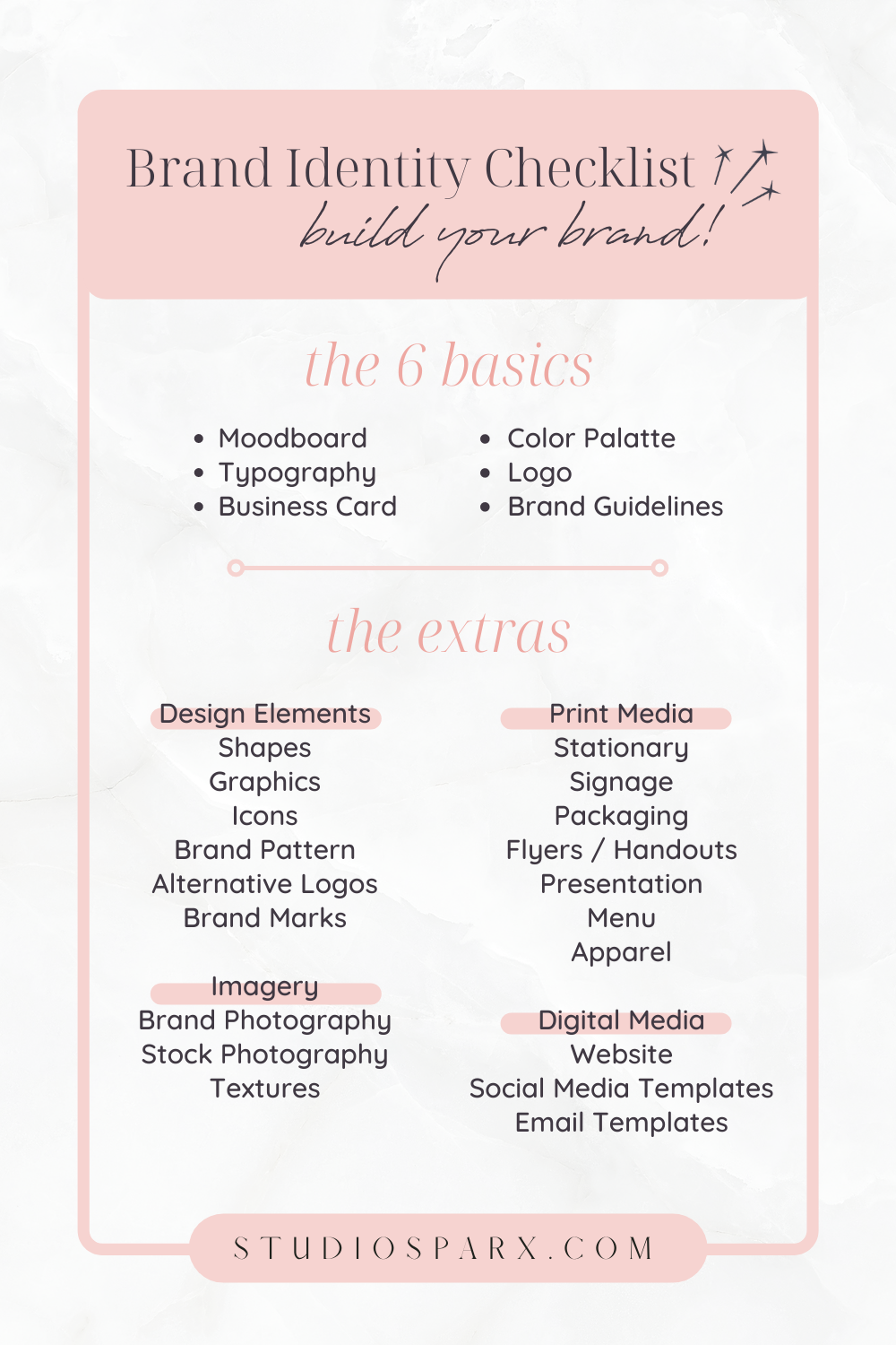 What is in a Brand Identity Package? — Studio Sparx