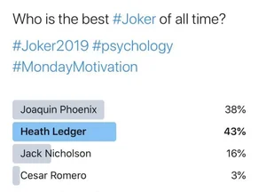 Ep: 138 - The Joker Movie (Psych Profile & Analysis) - The Psychology ...
