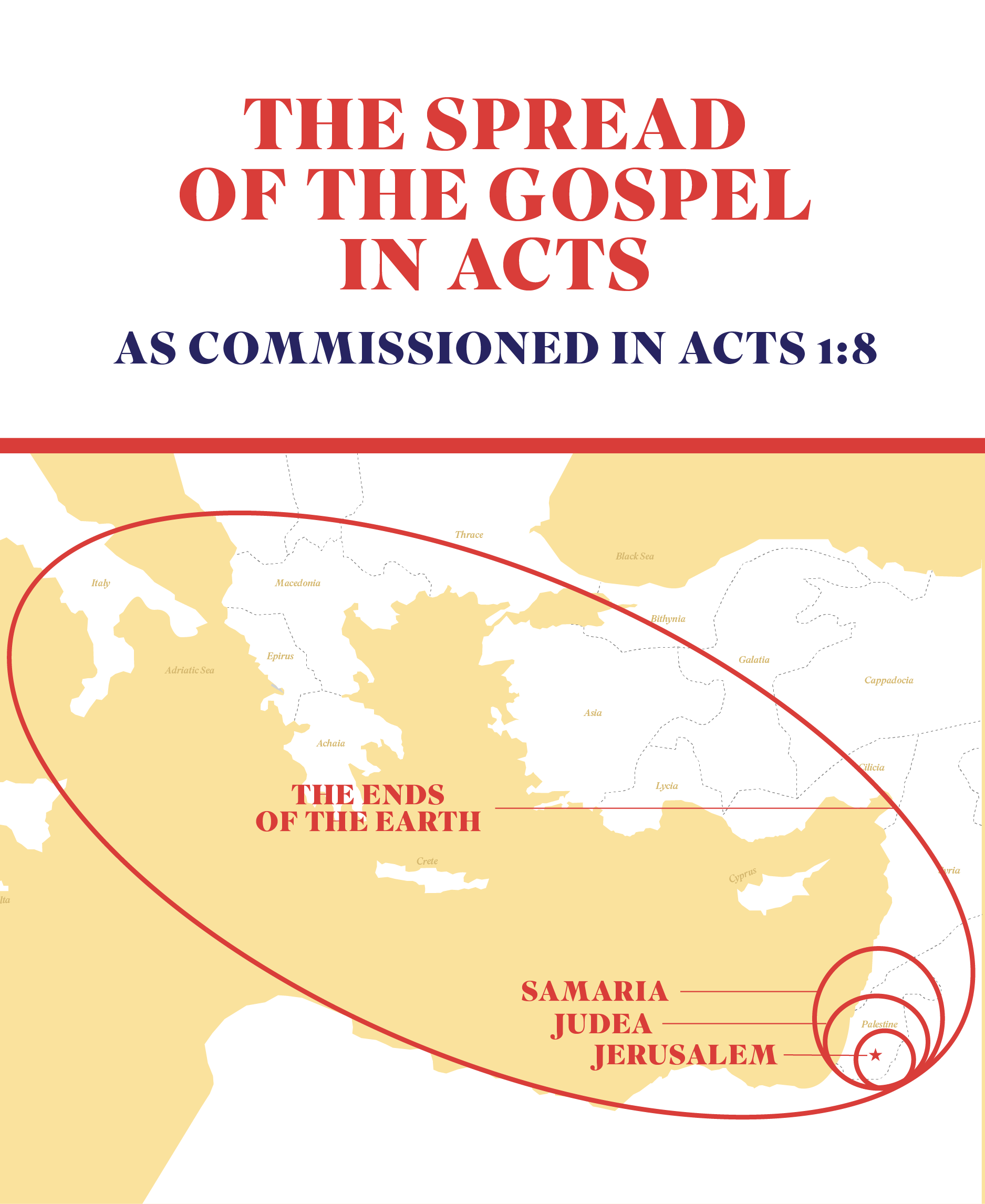 Week 1: Ascension — THE BIBLE INITIATIVE