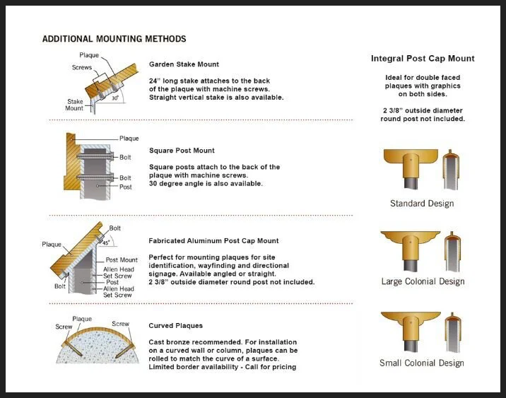 Plaque Options — International Bronze Plaque Co.