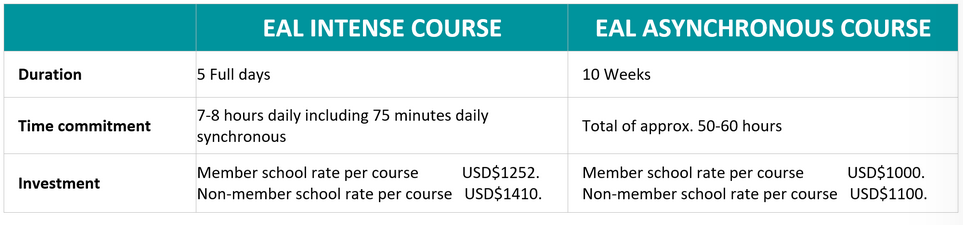 EAL Training Center Overview — Principals' Training Center