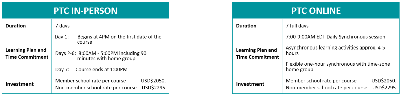 PTC Course Schedule — Principals' Training Center