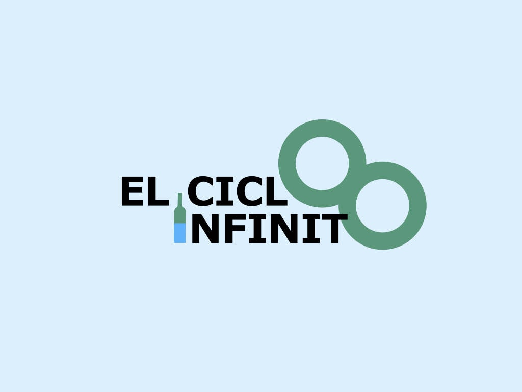 El ciclo infinito del vidrio — Dariana Guevara