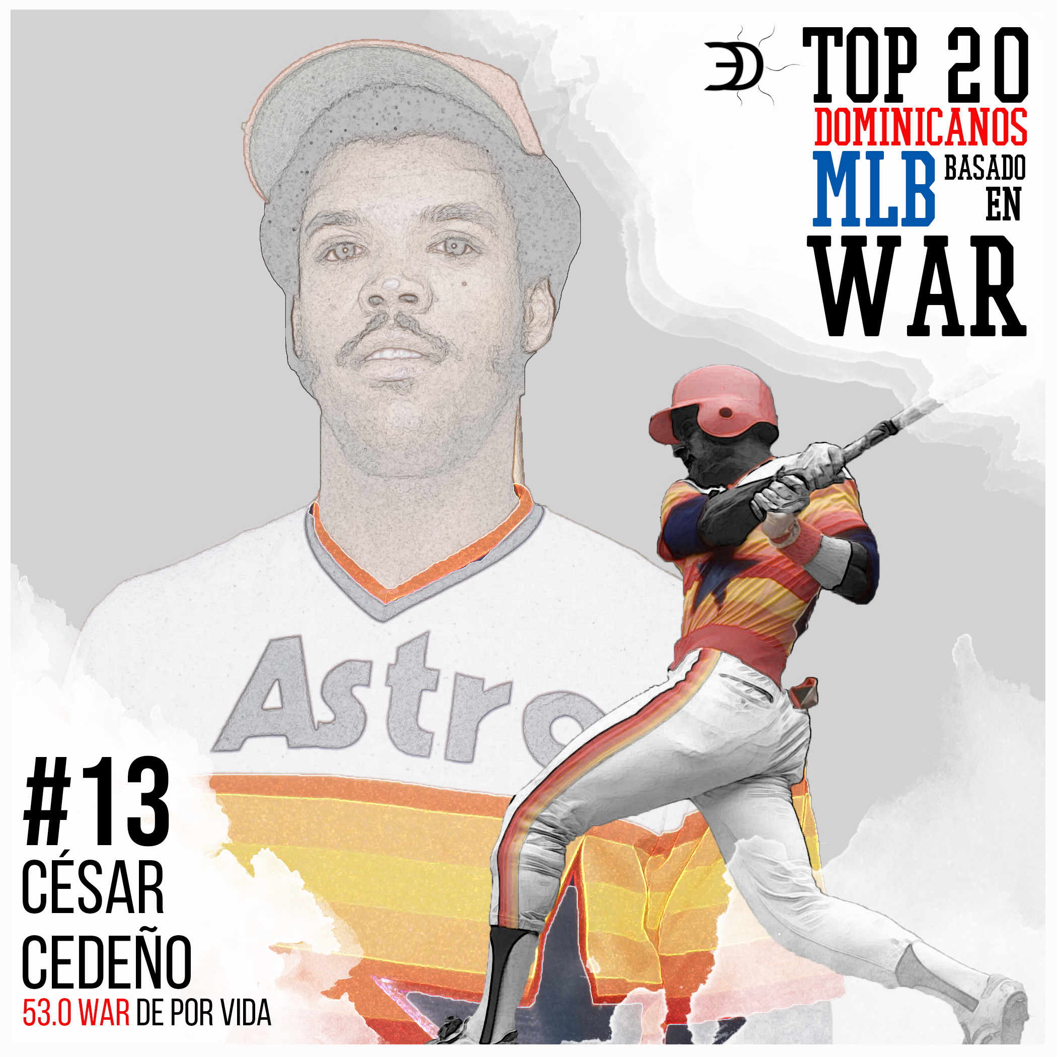 Top 20 peloteros dominicanos de todos los tiempos según WAR | Ranking ...