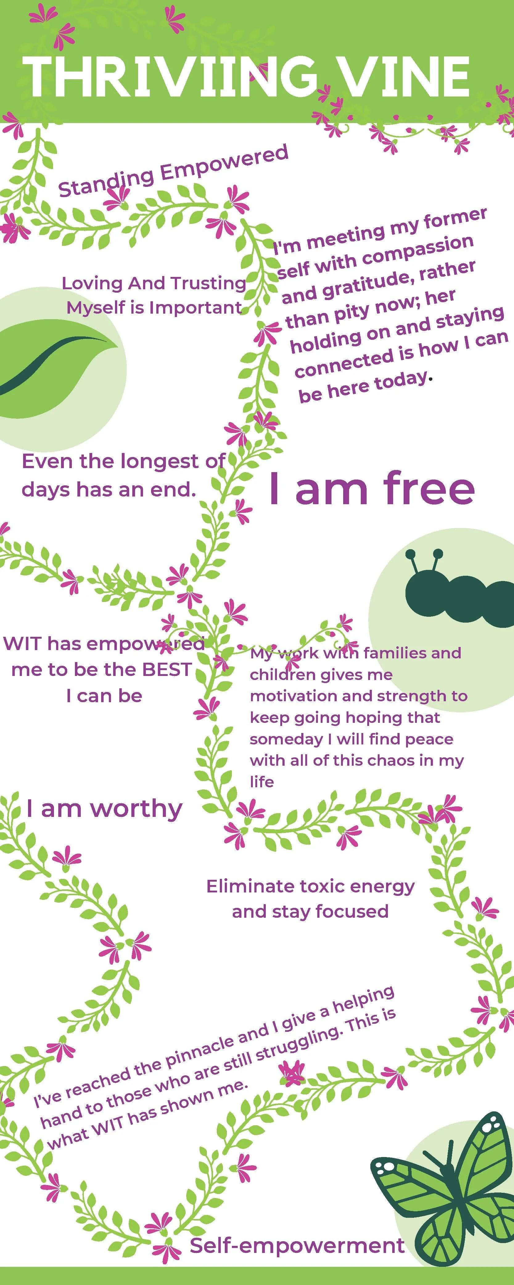 What it Means to "Thrive" — Women In Transition