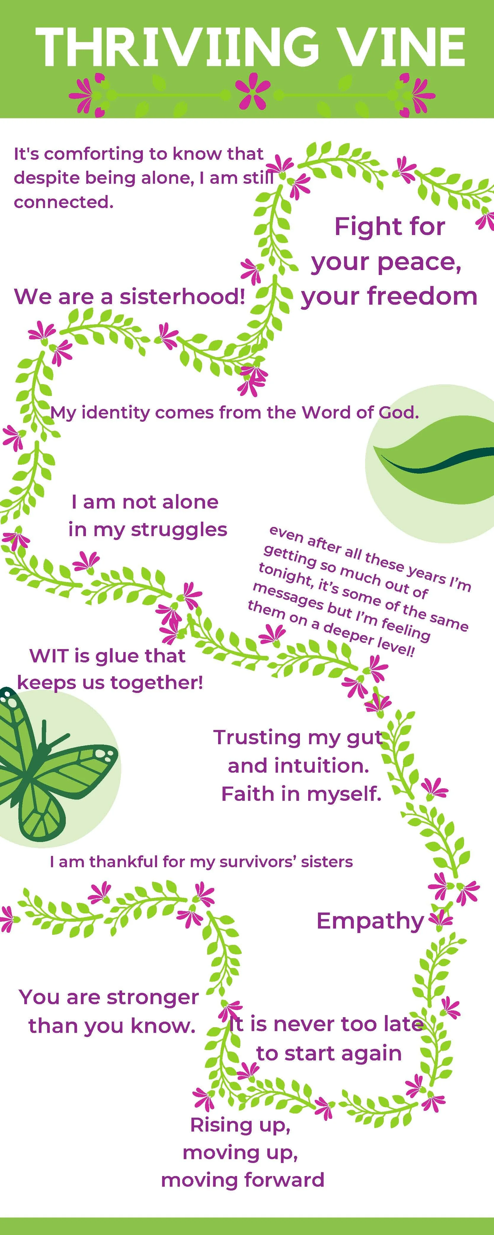 What it Means to "Thrive" — Women In Transition