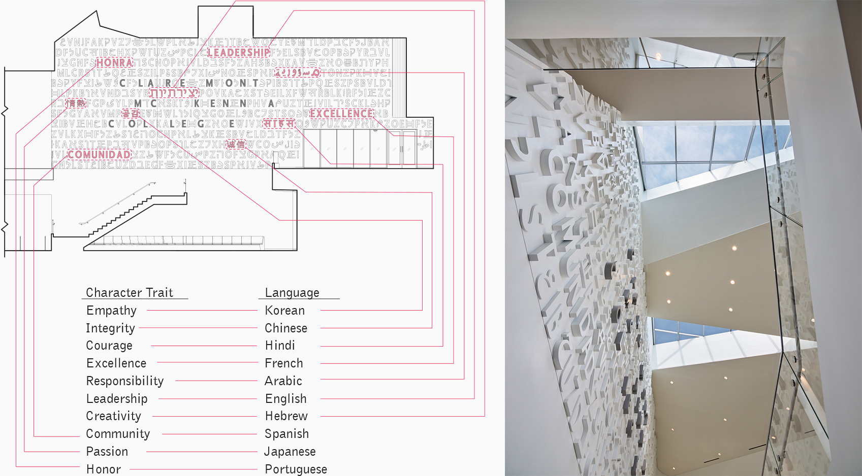 Roberts Pavilion - Claremont McKenna College — JFAK Architects Roberts Pavilion - Claremont McKenna College — JFAK Architects